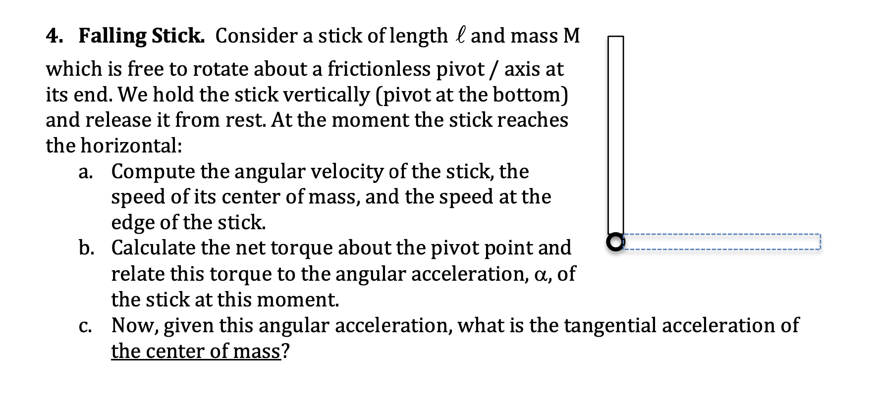 Solved 4. Falling Stick. Consider a stick of length I and | Chegg.com