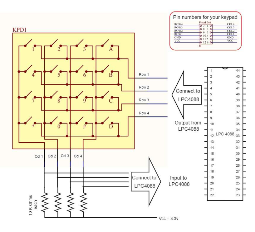 Interfacing a Hexadecimal keypad to receive input for | Chegg.com