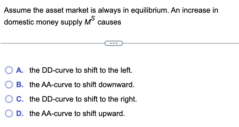 Solved Assume the asset market is always in equilibrium. An | Chegg.com