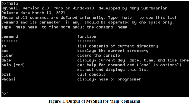 Following commands in the Linux operating system | Chegg.com