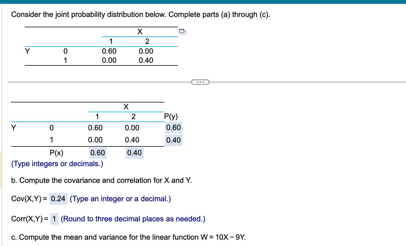 Solved Consider the joint probability distribution below. | Chegg.com