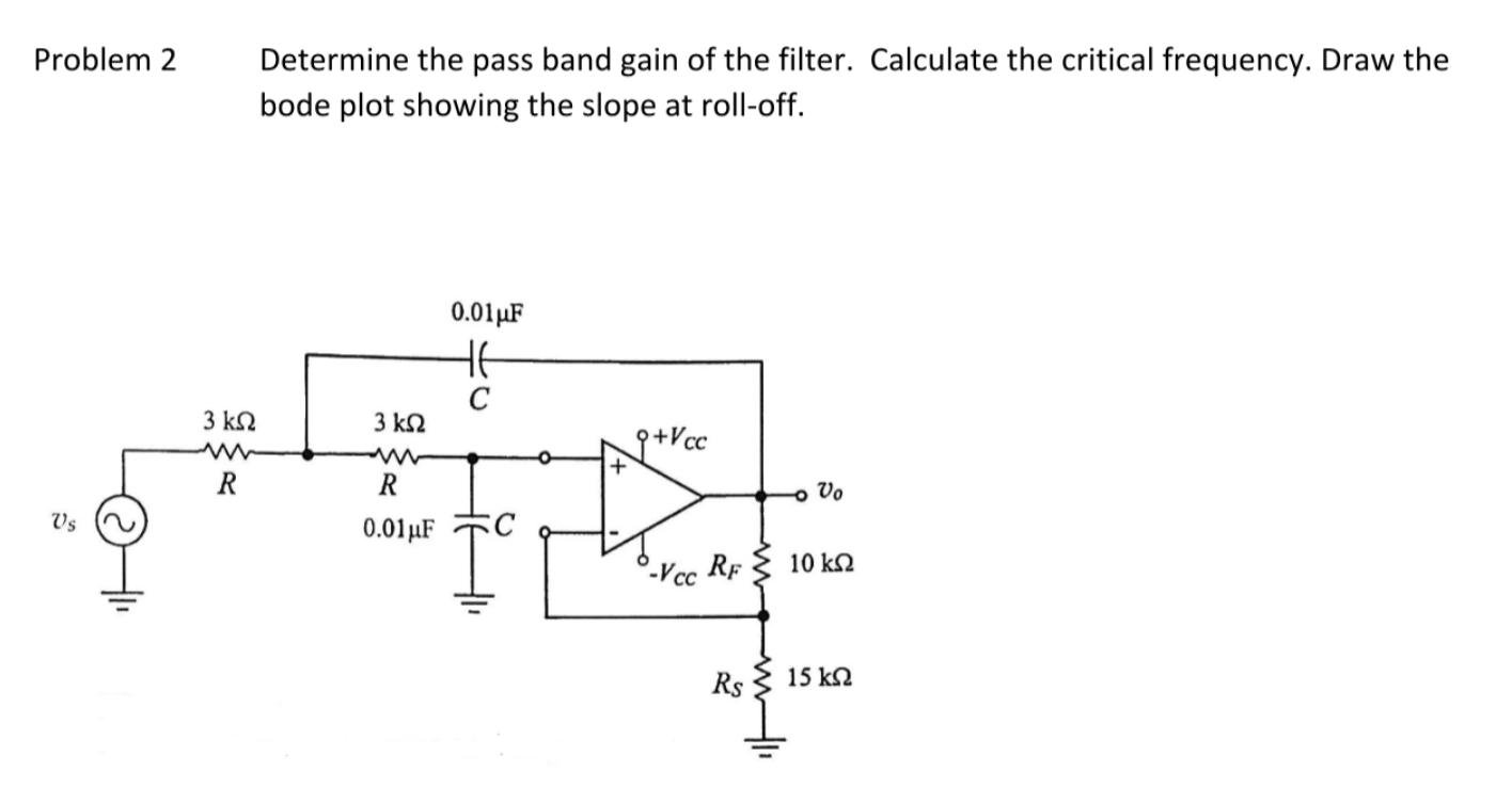 Solved Determine the pass band gain of the filter. Calculate | Chegg.com