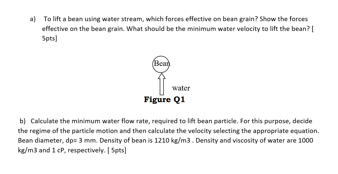 Solved a) To lift a bean using water stream, which forces | Chegg.com