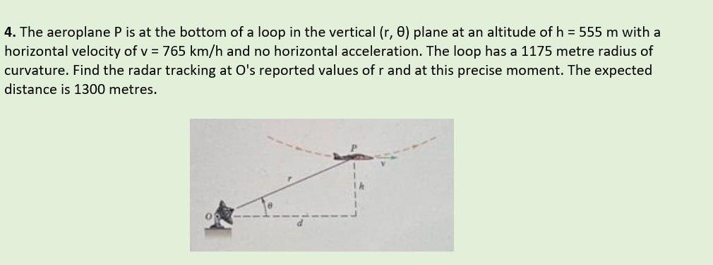 Solved 4. The aeroplane P is at the bottom of a loop in the | Chegg.com