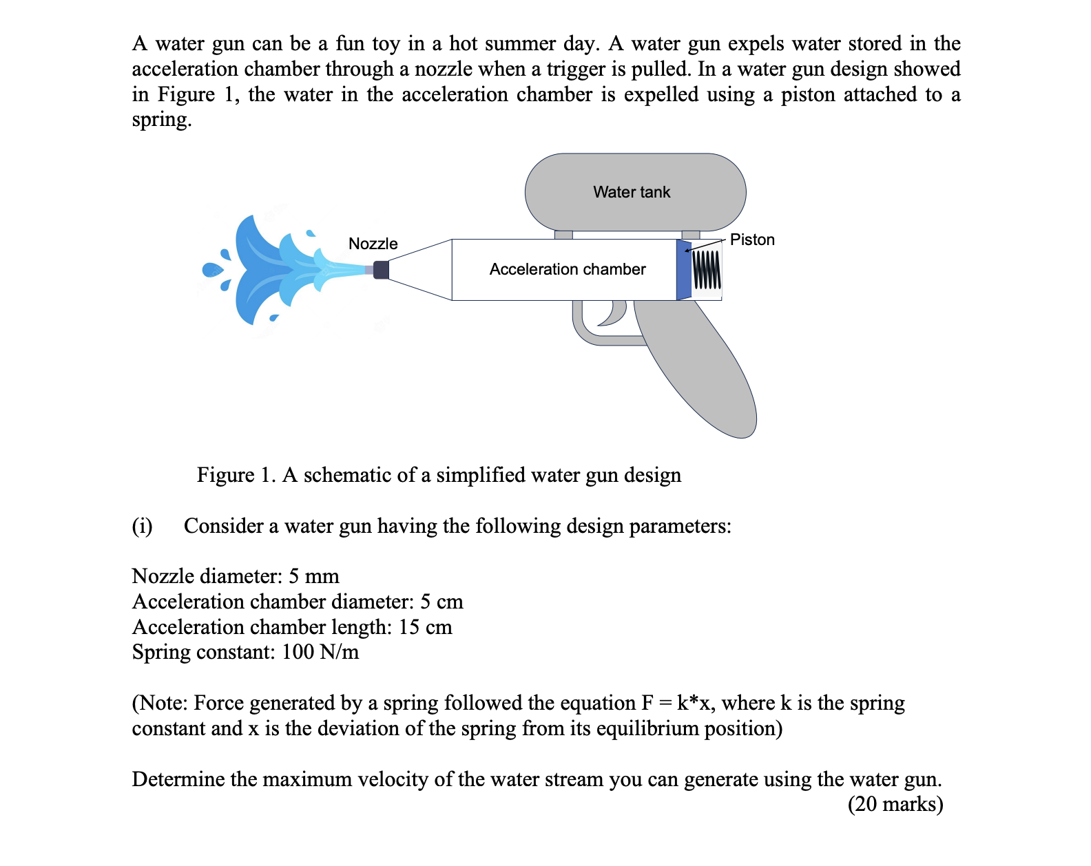 Solved A water gun can be a fun toy in a hot summer day. A | Chegg.com