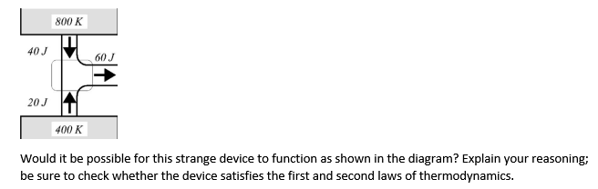 Solved Would it be possible for this strange device to | Chegg.com