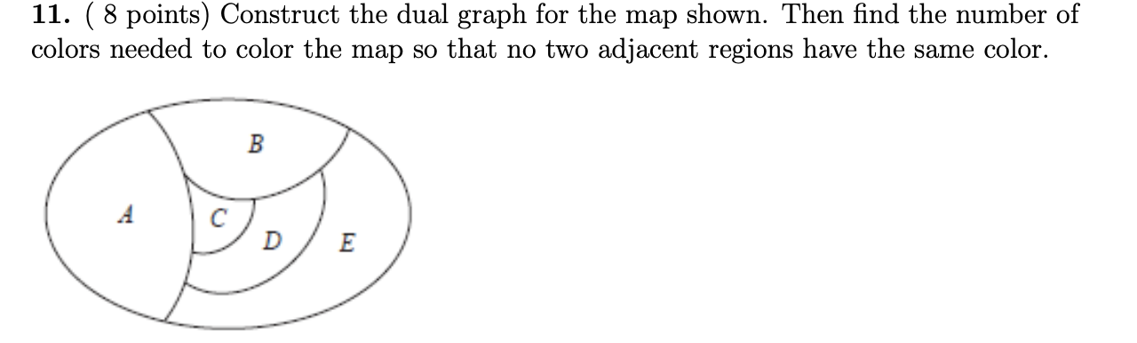 Solved 11. ( 8 points) Construct the dual graph for the map | Chegg.com