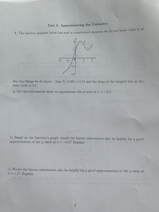 Solved Part 2: Approximating the Unknown 2. The function | Chegg.com