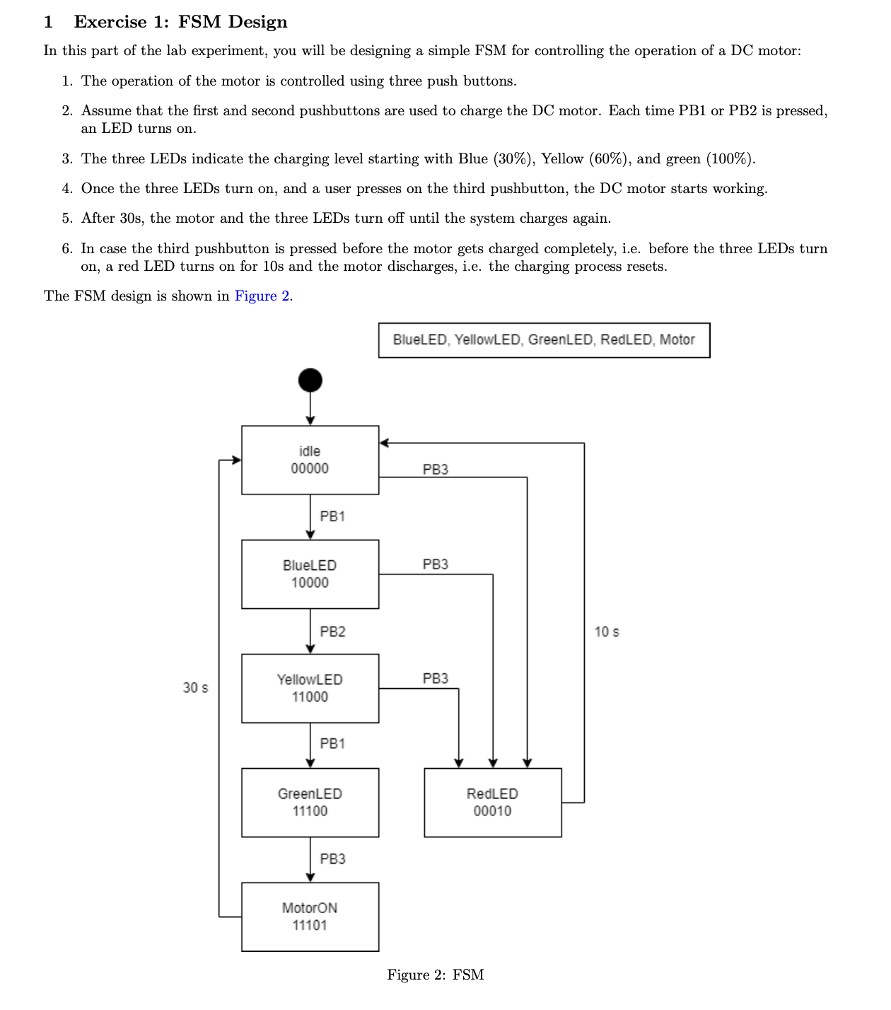 Solved 1 ﻿Exercise 1: FSM DesignIn this part of the lab | Chegg.com