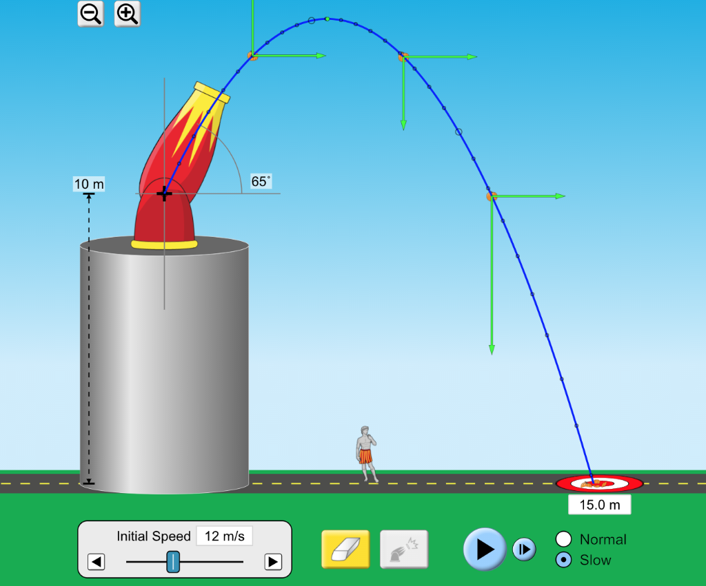 Solved 1)Based on the image above: a) Draw a motion diagram | Chegg.com