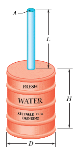 Solved In the figure, an open tube of length L = 1.56 m and | Chegg.com