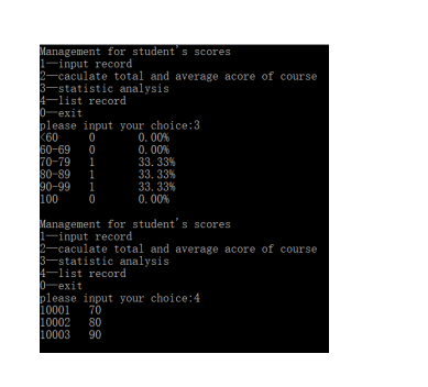 Solved 课程成绩统计系统 Course Achievement Statistics System | Chegg.com