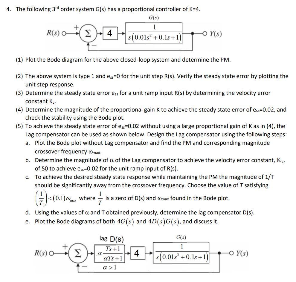 4. The following 3rd order system G(s) has a | Chegg.com