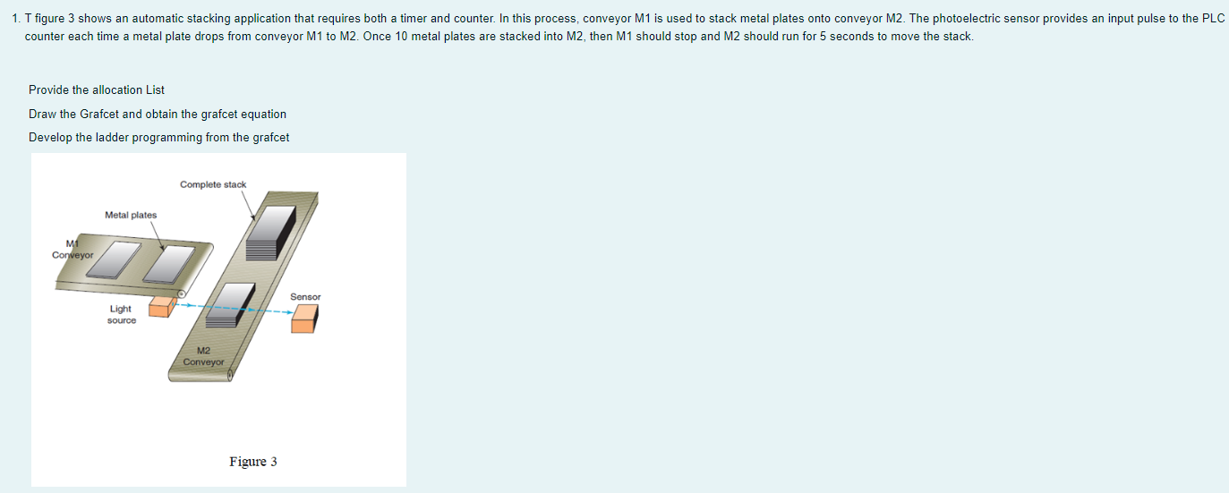 Solved counter each time a metal plate drops from conveyor | Chegg.com
