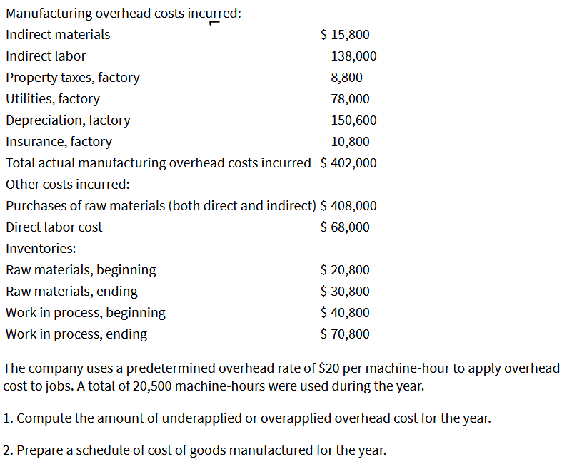 Solved Manufacturing overhead costs incurred: Indirect | Chegg.com