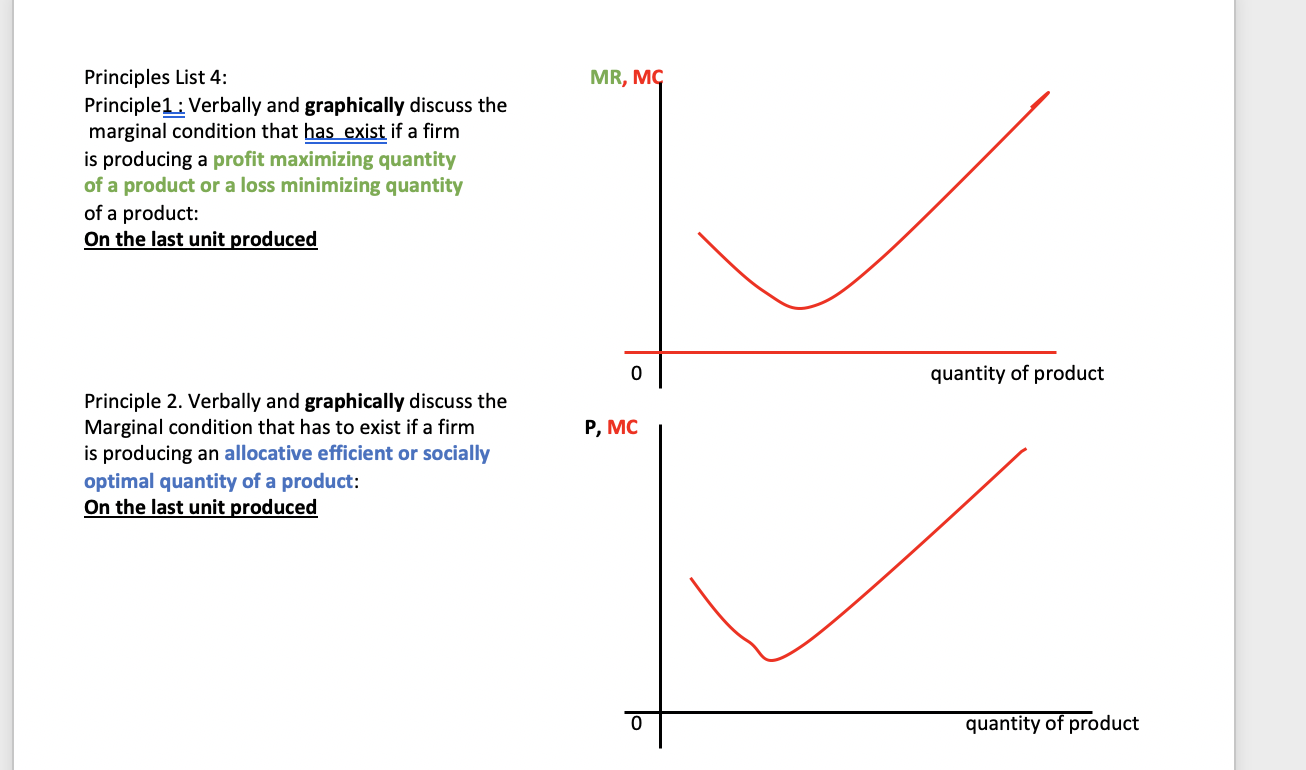 Solved MR, MG Principles List 4: Principle1: Verbally and | Chegg.com