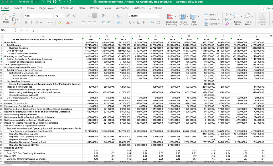 Using this spreadsheet image provide ratio analyses | Chegg.com