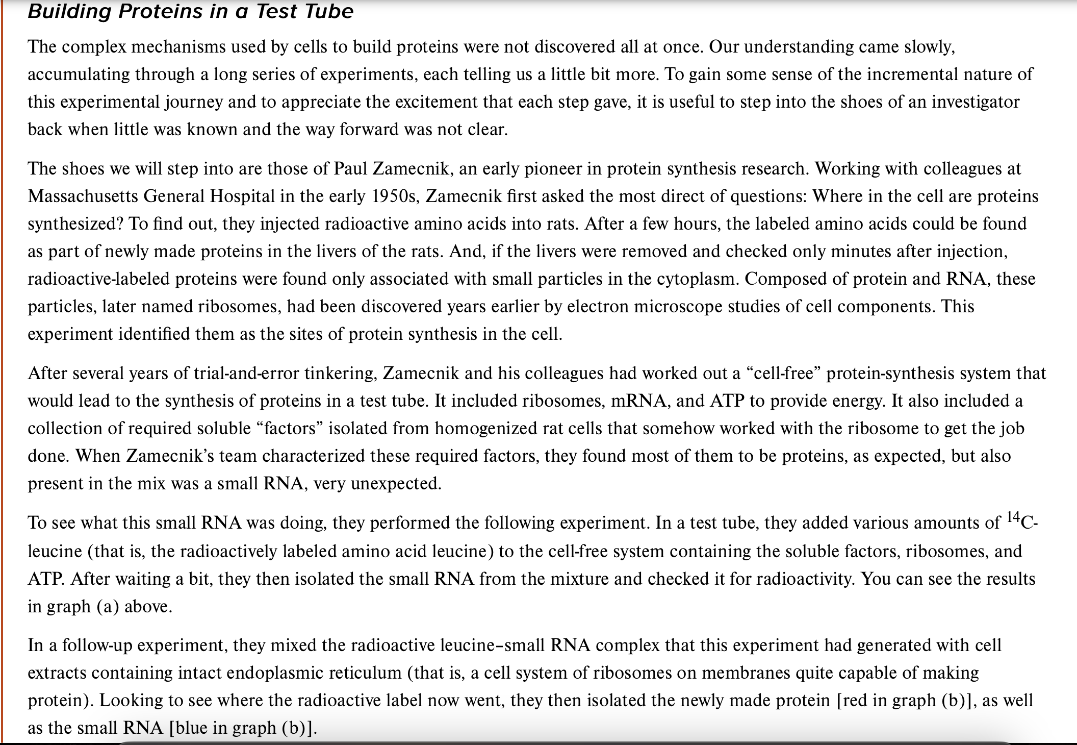 Solved Is it reasonable to conclude (based on graph (a)'s | Chegg.com