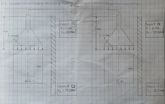 Calculate the settlement at the center of a footing | Chegg.com