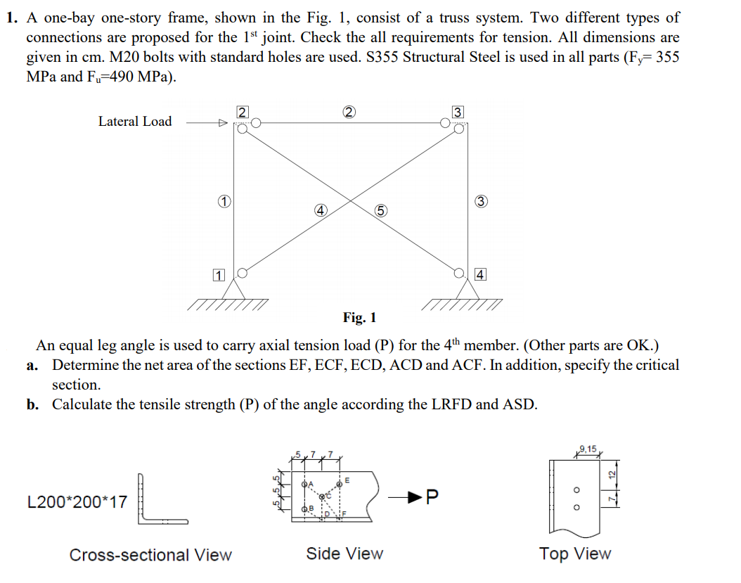 Solved 1. A one-bay one-story frame, shown in the Fig. 1, | Chegg.com