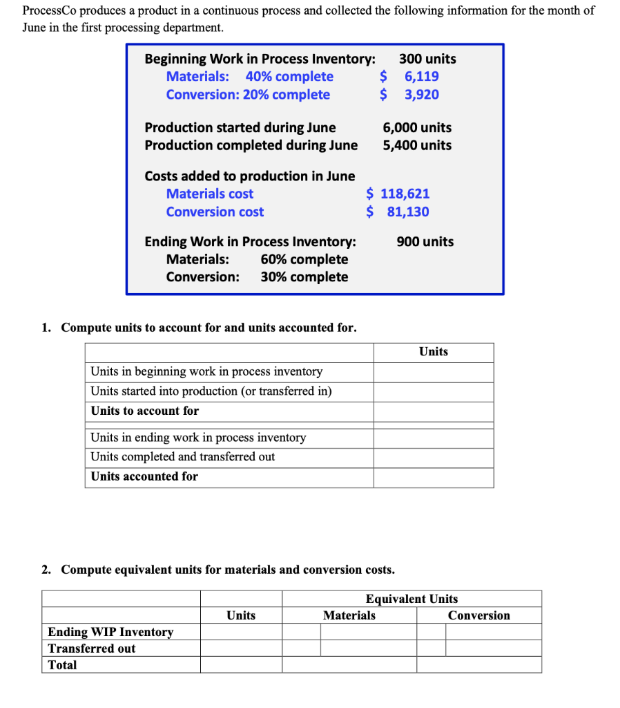 Solved ProcessCo produces a product in a continuous process | Chegg.com