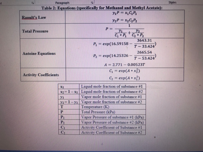 Solve without using lab 8. Completed table and MatLAB | Chegg.com