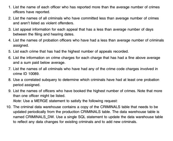 1. List the name of each officer who has reported | Chegg.com
