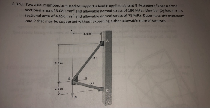 Solved E-020. Two axial members are used to support a load P | Chegg.com