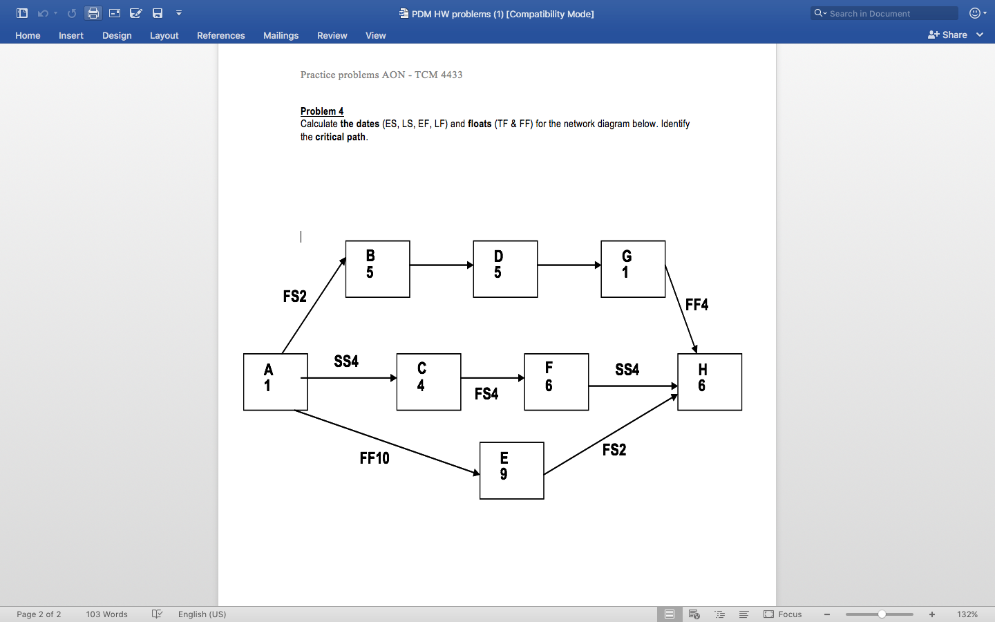 Solved Calculate the dates (ES, LS, EF, LF) and floats (TF & | Chegg.com