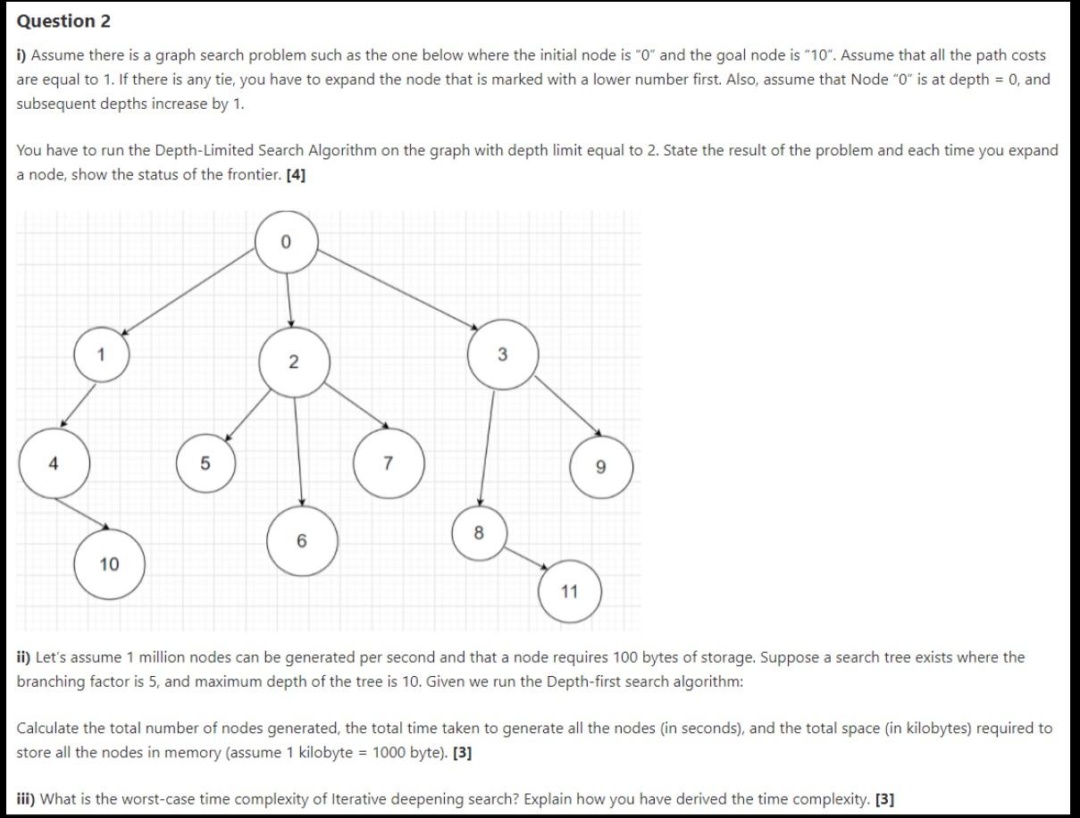 Question 2 i) Assume there is a graph search problem | Chegg.com