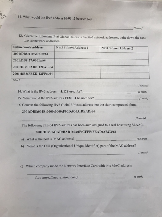 Solved 1. Complete the table below (Table 1). For each IPv4 | Chegg.com