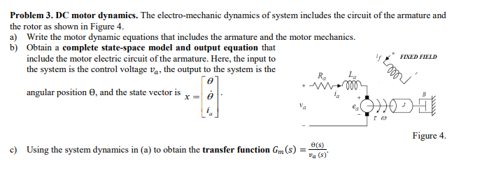 Solved Problem 3. DC motor dynamics. The electro-mechanic | Chegg.com
