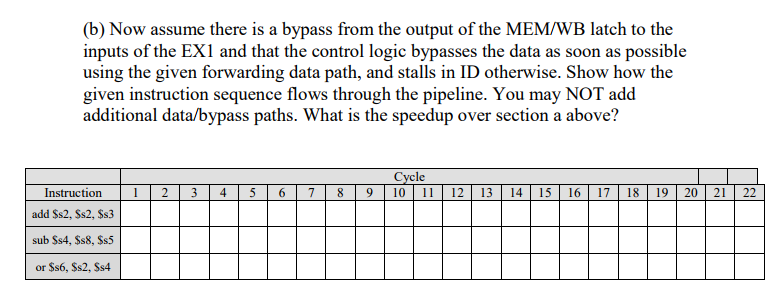 Solved Part 1 , Multi-Cycle DataPath, Pipelining: A | Chegg.com