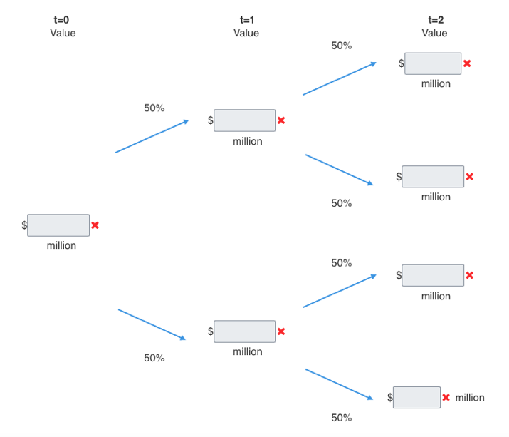 See picture below and please help me!! NOTE: please | Chegg.com