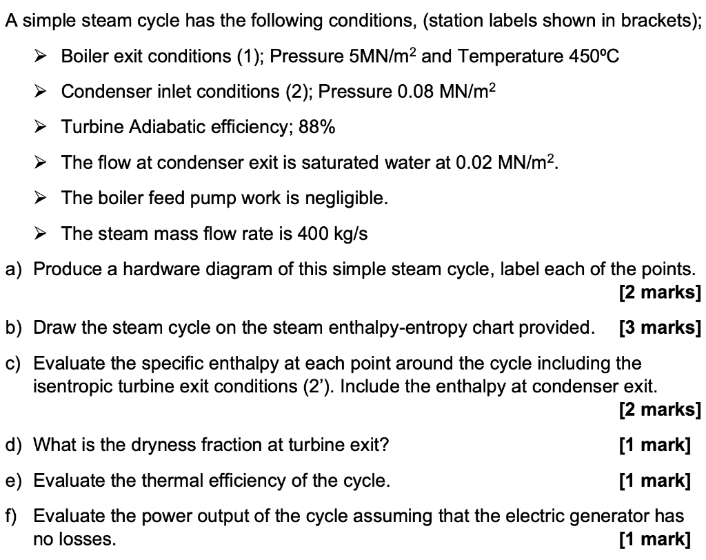 Solved A simple steam cycle has the following conditions, | Chegg.com