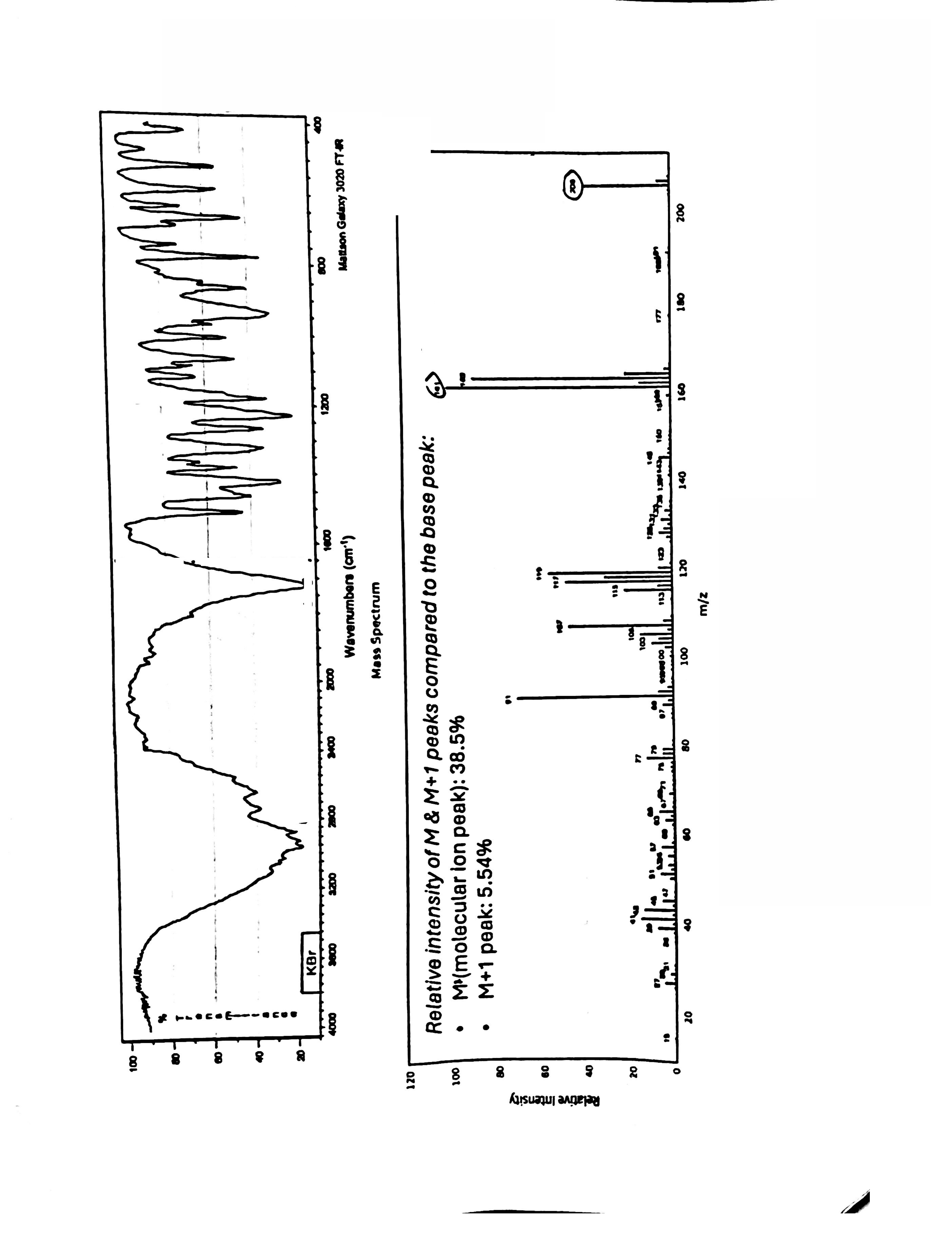 Solved Deduce The Chemical Structure Of The Following