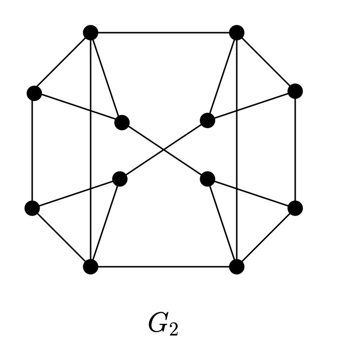 Solved G2 | Chegg.com