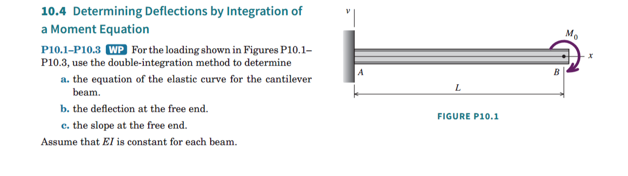 Solved 10.4 Determining Deflections by Integration of a | Chegg.com