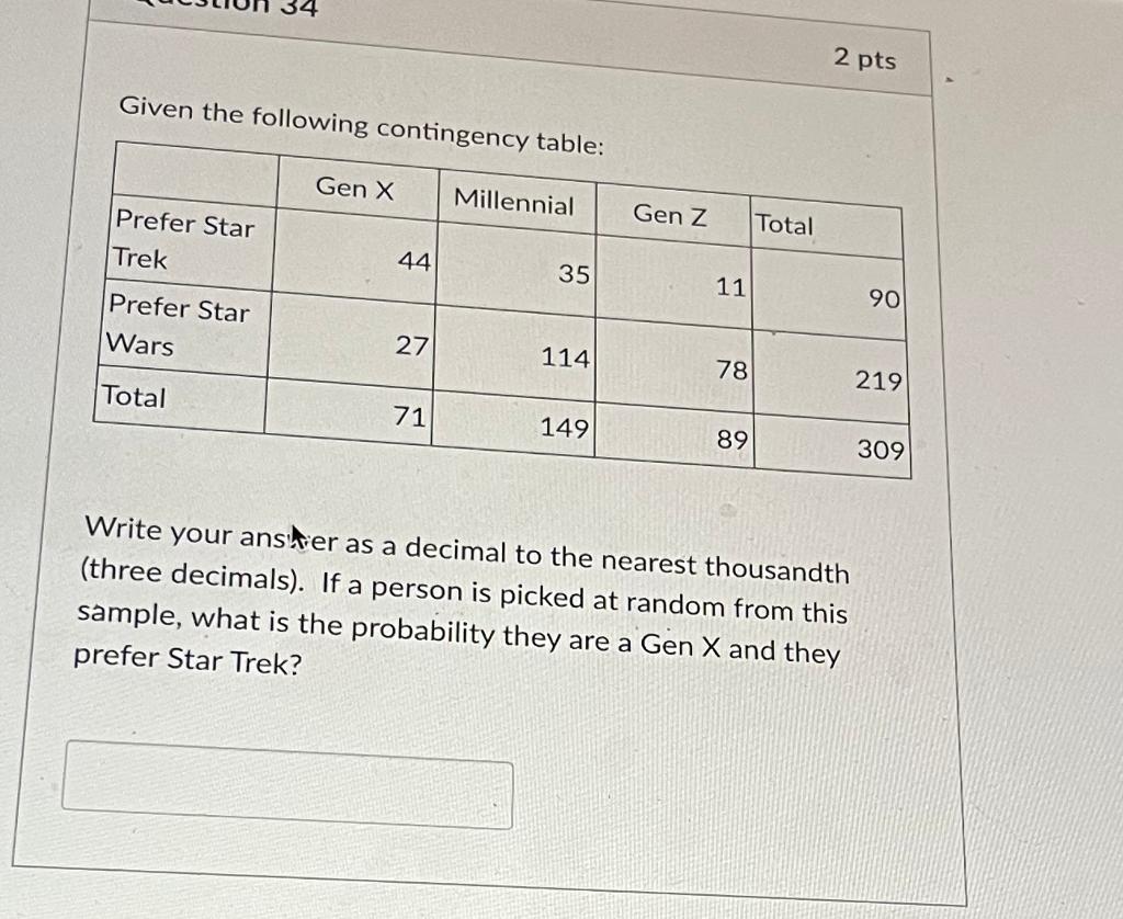 Solved Gen Z Given the following contingency table: Gen X | Chegg.com