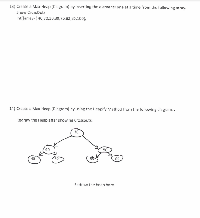 Solved 13) Create a Max Heap (Diagram) by inserting the | Chegg.com