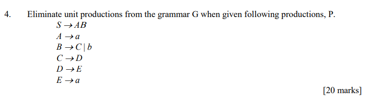 Solved 4. Eliminate unit productions from the grammar G when | Chegg.com