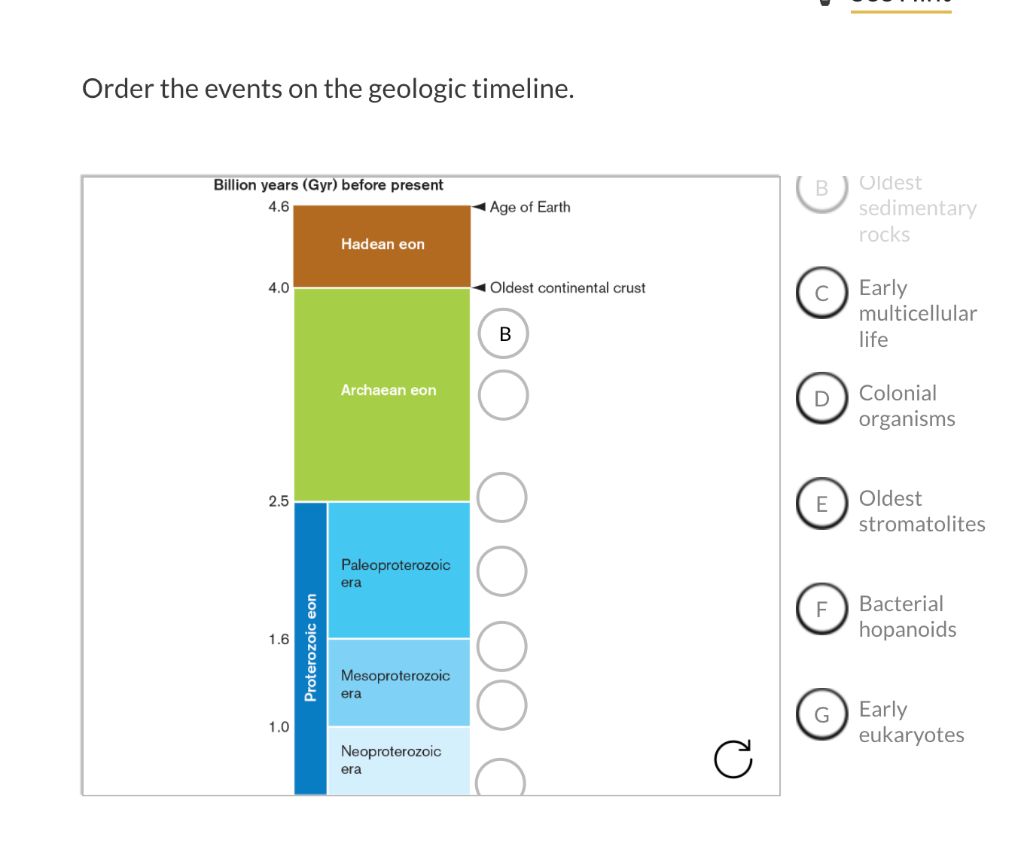 Solved Order the events on the geologic timeline. Billion | Chegg.com