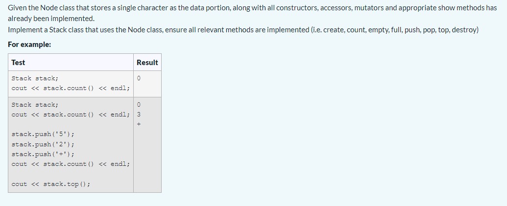 Solved Given the Node class that stores a single character | Chegg.com