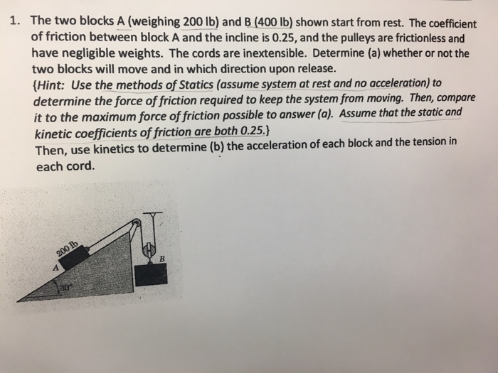 Solved 1. The two blocks A (weighing 200 lb) and B (400 lb) | Chegg.com