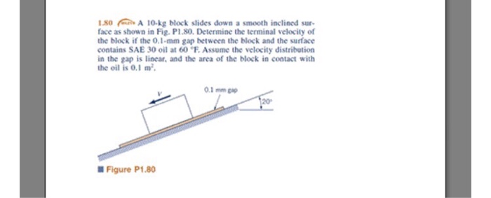 Solved A 10-kg block slides down a smooth inclined surface | Chegg.com