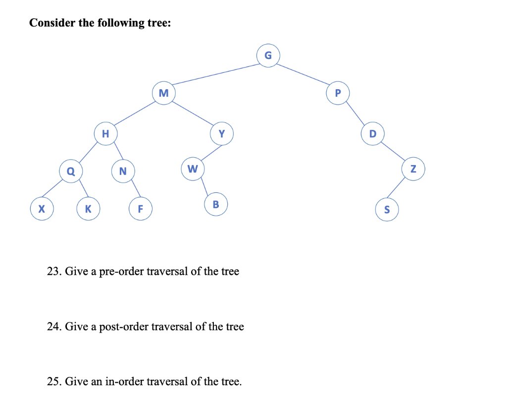 Solved Consider the following tree: 23. Give a pre-order | Chegg.com