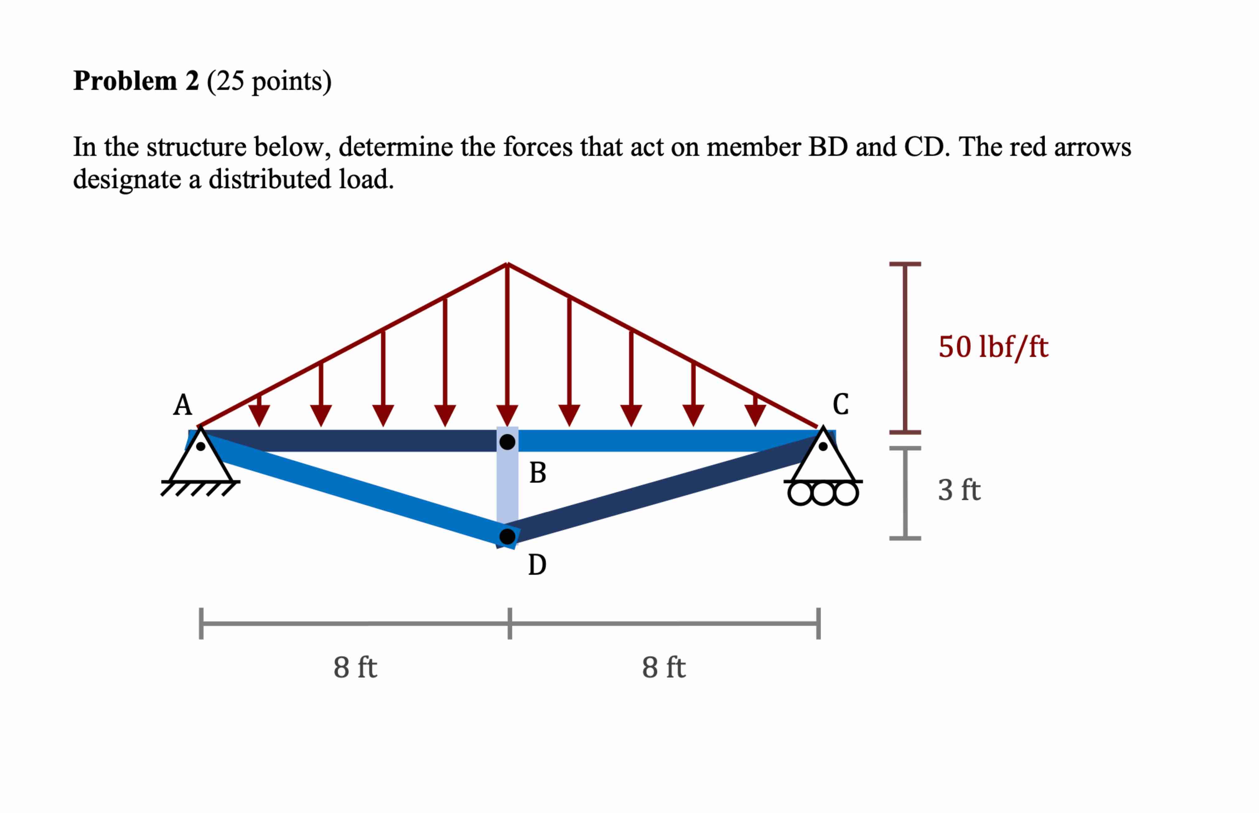 Solved Problem 2 25 ﻿pointsin The Structure Below 