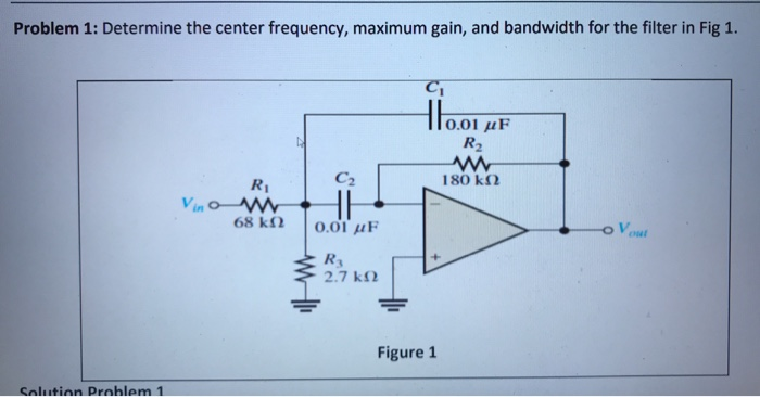 Solved Problem 1: Determine the center frequency, maximum | Chegg.com