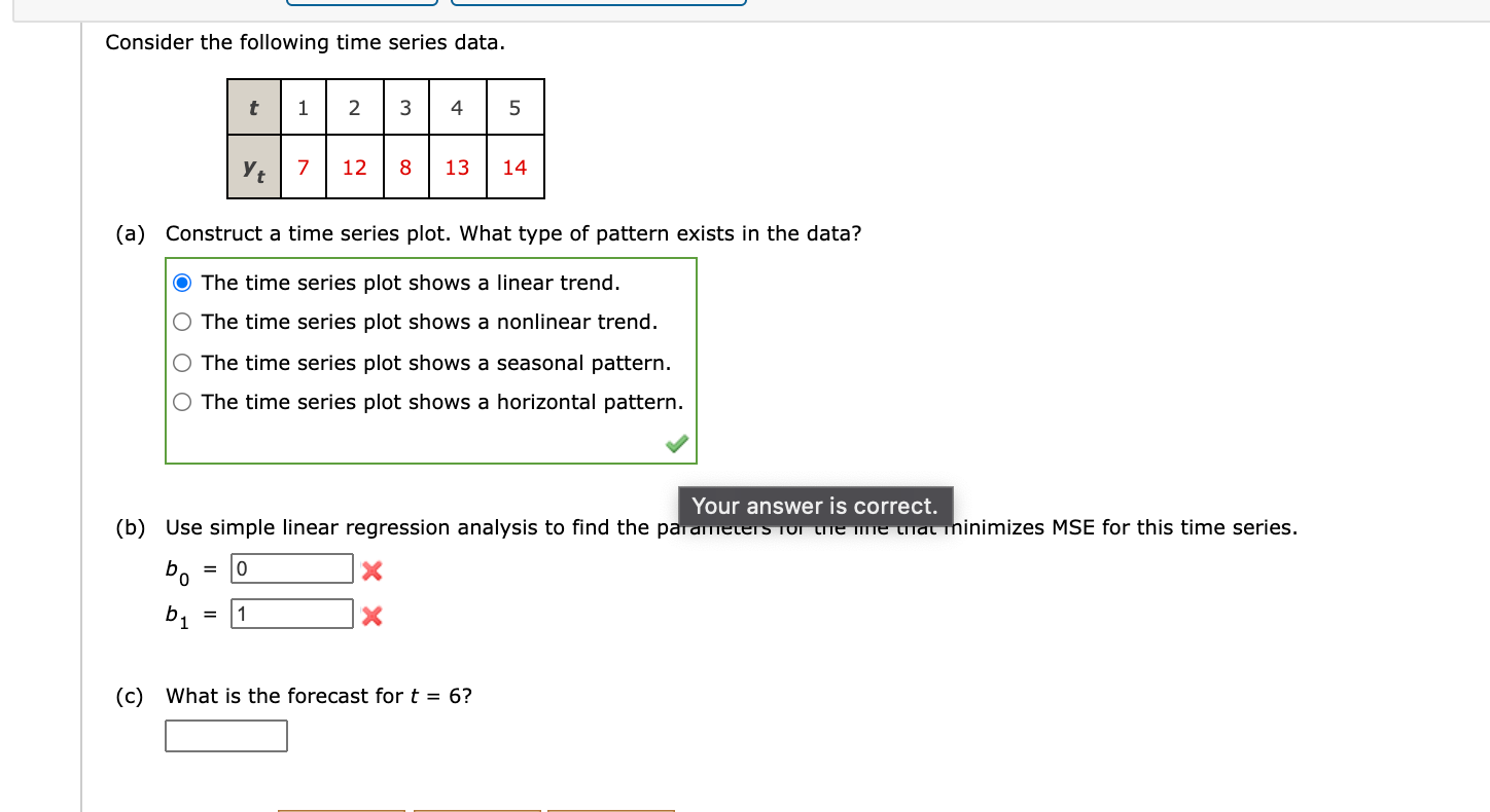 Solved Consider the following time series data.t | Chegg.com