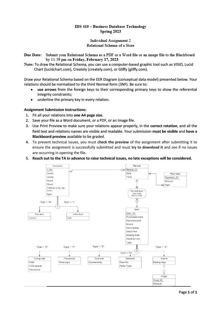 Solved Draw your Relational Schema based on the EER Diagram | Chegg.com